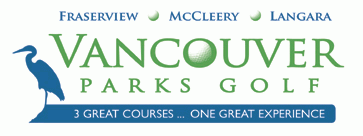 GolfBox-beint - Tölfræði holu